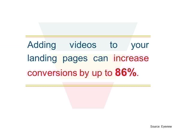 Charity Marketing Inbound For Charities And Non Profits charity-marketing-inbound-for-charities-and-non-profits